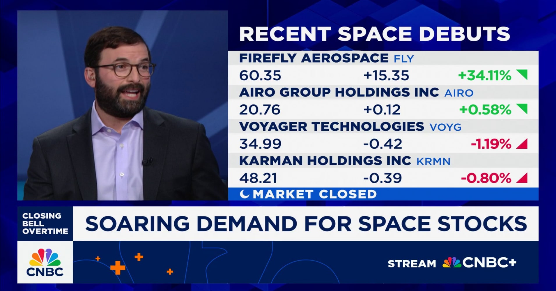 Procuream CEO Andrew Chanin talks Firefly Aerospace's first trading day