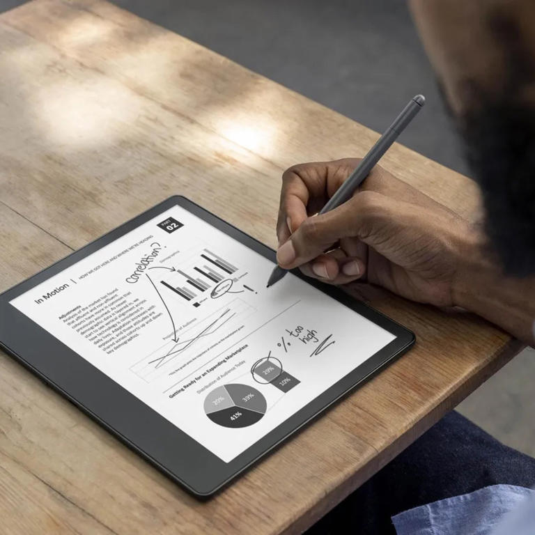 Kindle Scribe vs Paperwhite: Which Is Better For School?