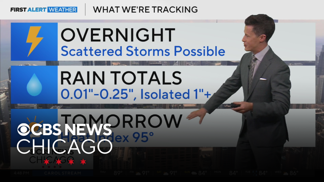 Scattered storms possible overnight in Chicago