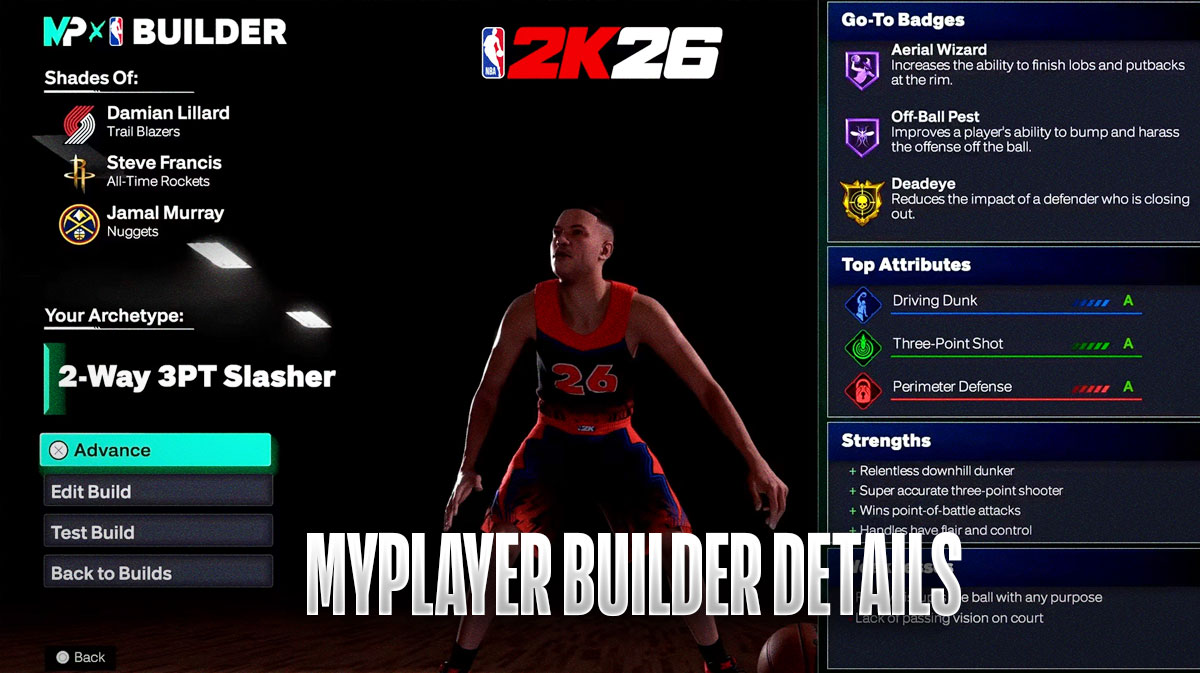NBA 2K26 MyPLAYER Builder Adds Custom Takeovers & More