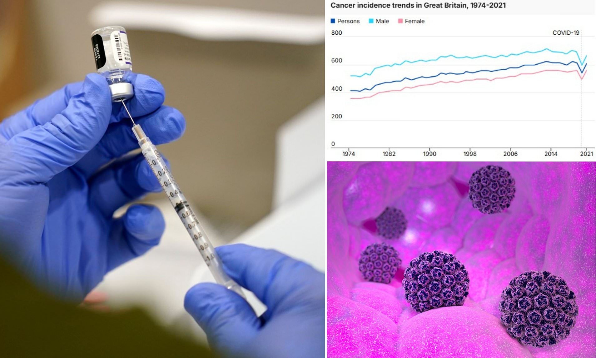 Huge cancer boost as thousands of patients are set to be offered jab to ...