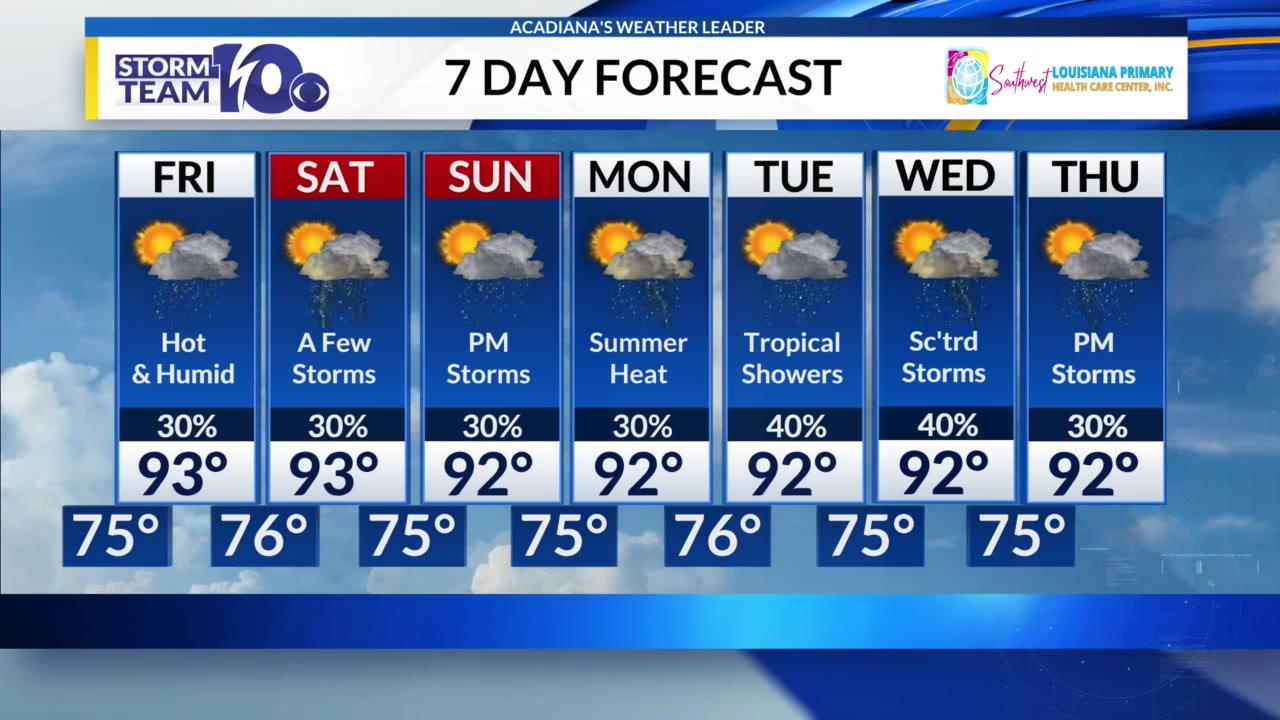 Heath's Thursday night forecast