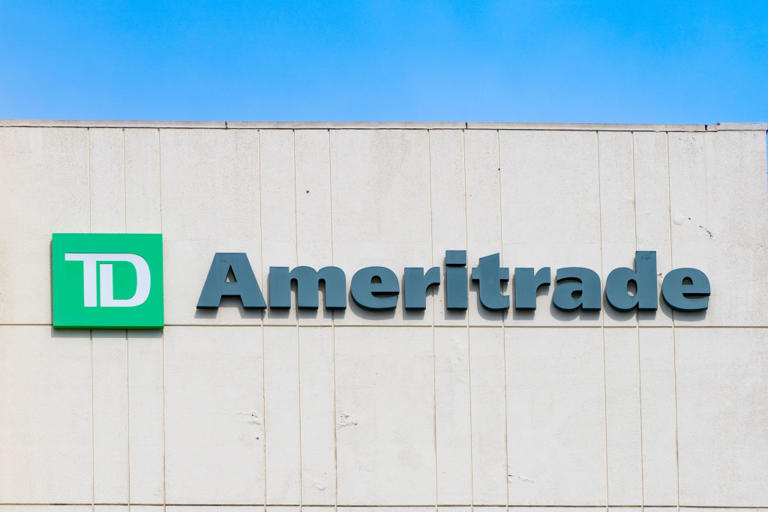 The Best Options Trading Platforms