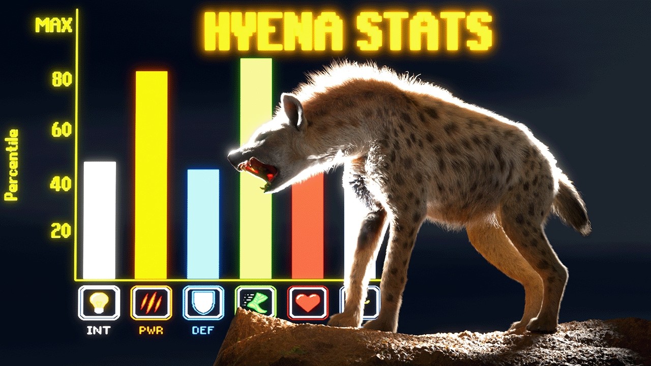 The Science Behind the Hyena’s Unstoppable Power