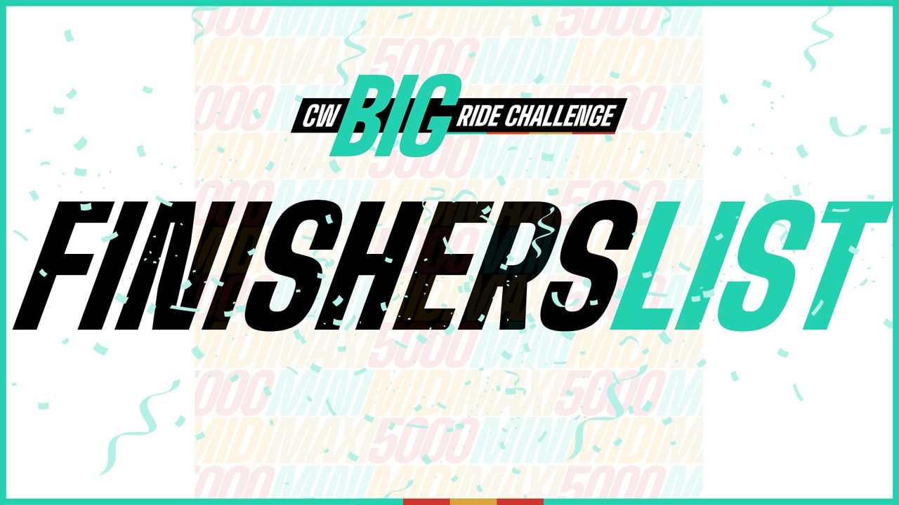 2025 MyWhoosh Big Ride Challenge finishers list
