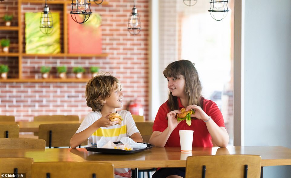 7 Best Fast Food Chicken Sandwiches Rated By Chefs