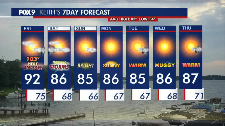 Minnesota weather: Storms bring rain, frequent lightning