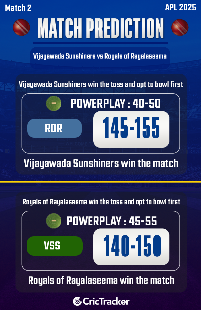 Andhra Premier League 2025: Match 2, VSS vs ROR Match Prediction – Who ...