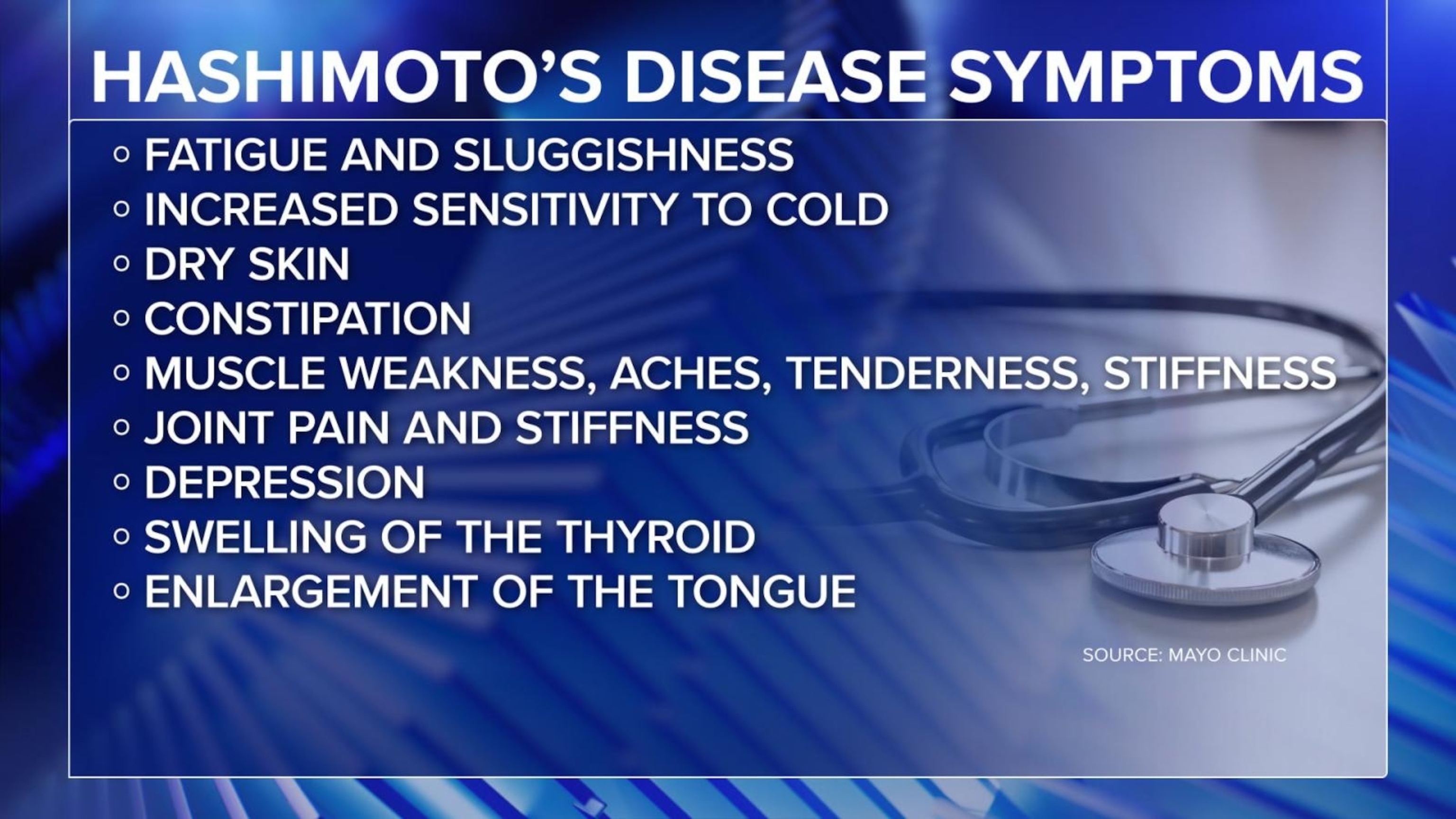 Signs and symptoms of Hashimoto's disease