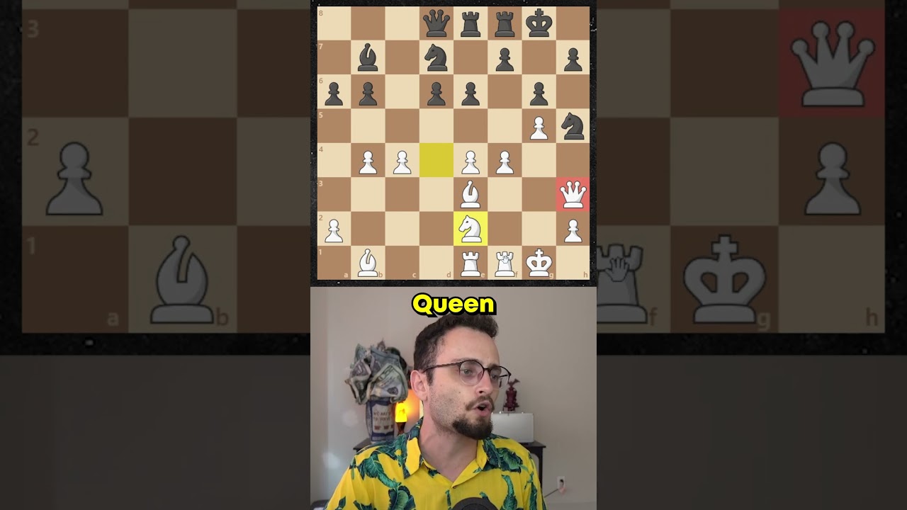 I tried chess bots and here’s what happened 🤖