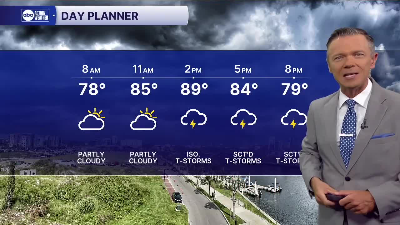 Florida's Most Accurate Forecast with Greg Dee on Friday, August 8, 2025