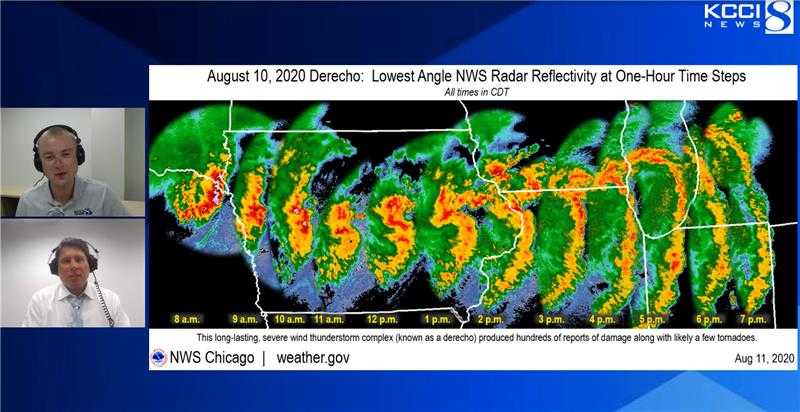 Five years since 2020 derecho: KCCI meteorologists discuss anniversary ...