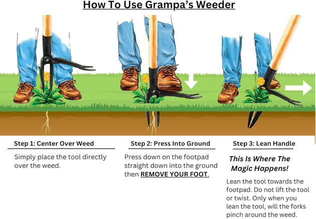 This stand-up weeder is so good, it makes me want to 'sneak into all my ...