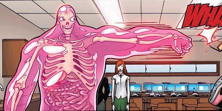 10 X-Men the MCU Must Adapt