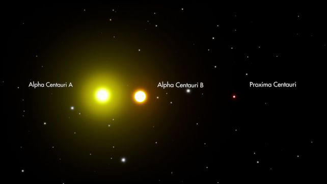 Our Closest Sun-Like Star May Host a World Where Life Could Thrive