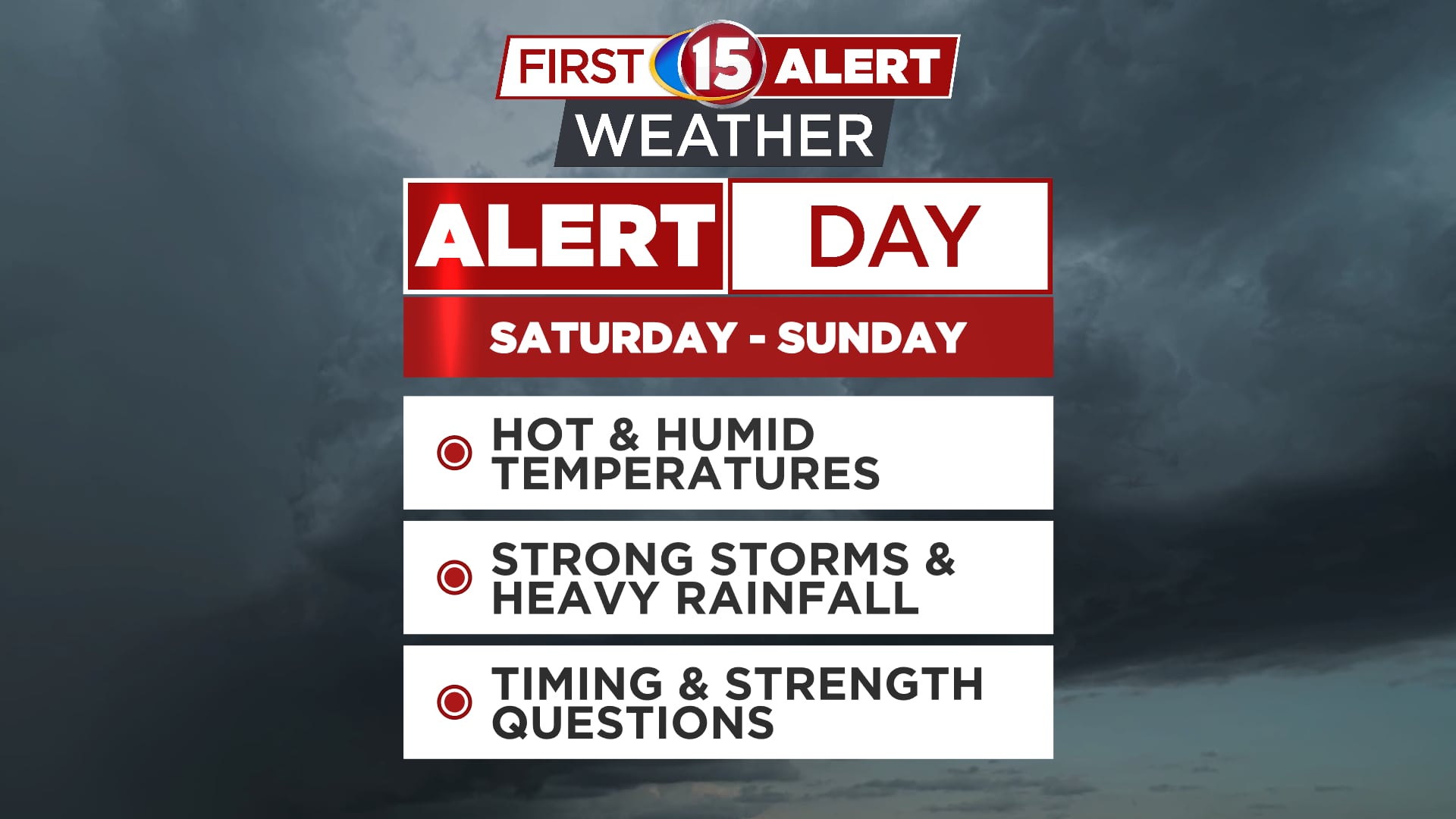First Alert Days Posted for Saturday & Sunday
