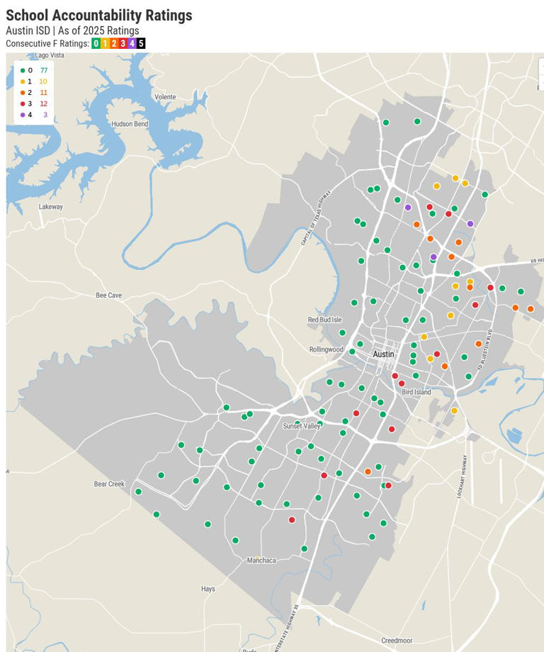 TEA releases 2025 A-F ratings, 3 Austin ISD schools get fourth ‘F’ score