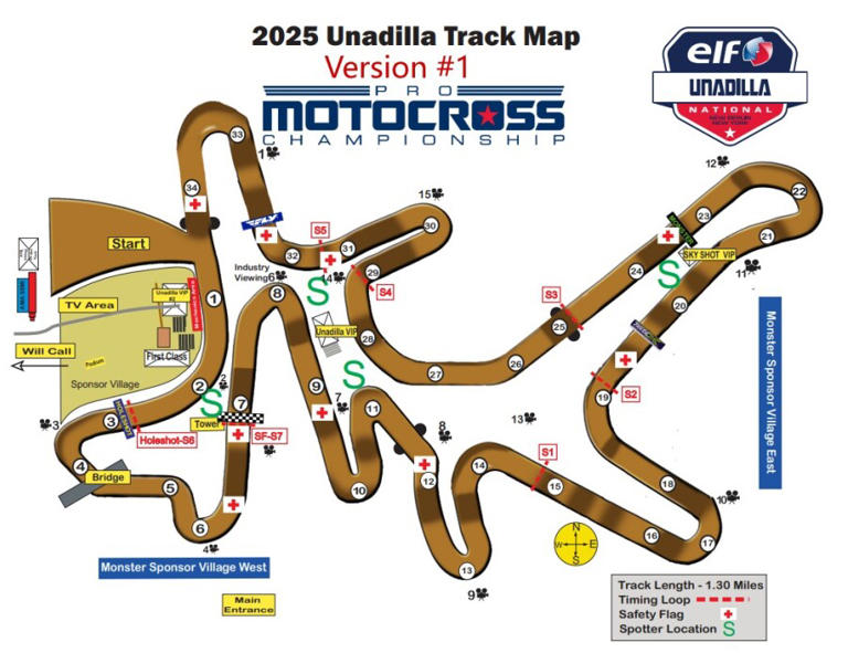 Motocross at Unadilla 2025, Round 10: How to watch, start times ...