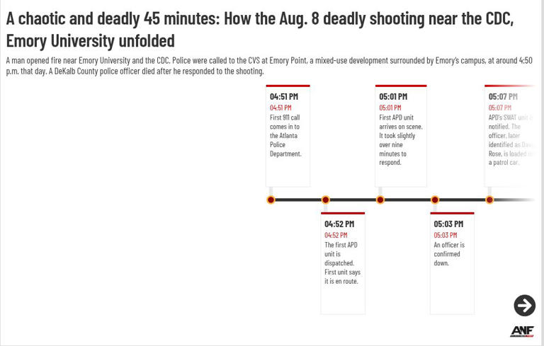 ‘It was an attack on all of us’: CDC director surveys shooting damage ...