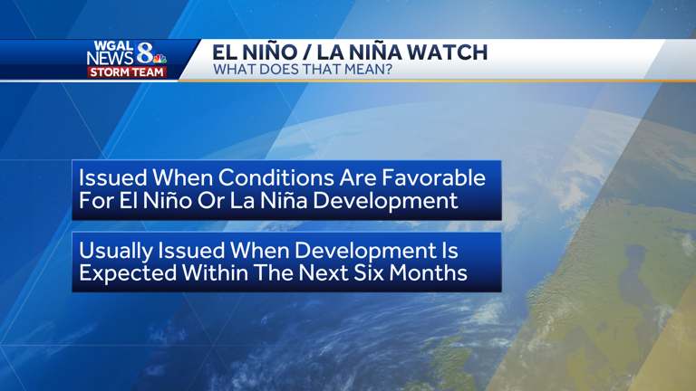 El Nino & La Nina Watch, What Is It?