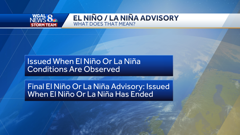 El Nino & La Nina Watch, What Is It?
