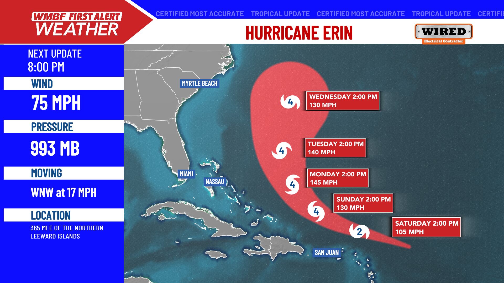 FIRST ALERT: Erin now a Category 2 Hurricane, expected to rapidly ...