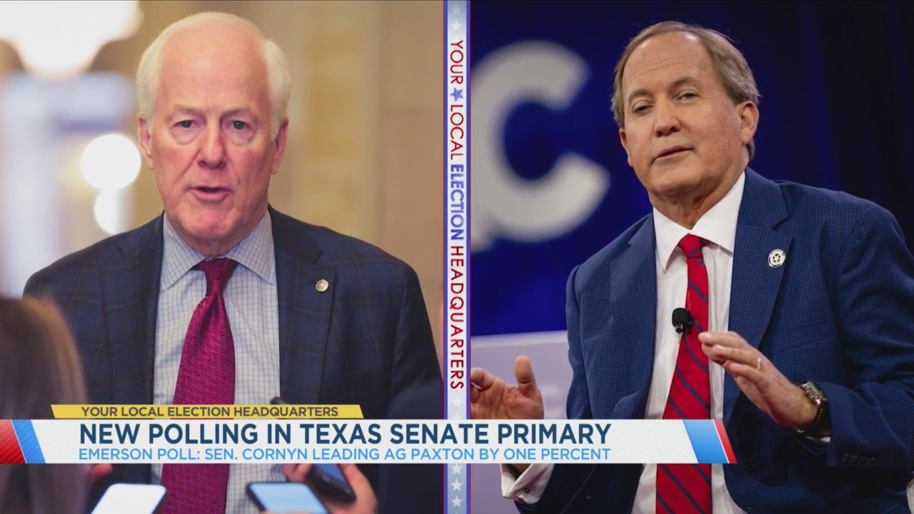 Emerson College Poll shows how Texas voters feel about redistricting ...