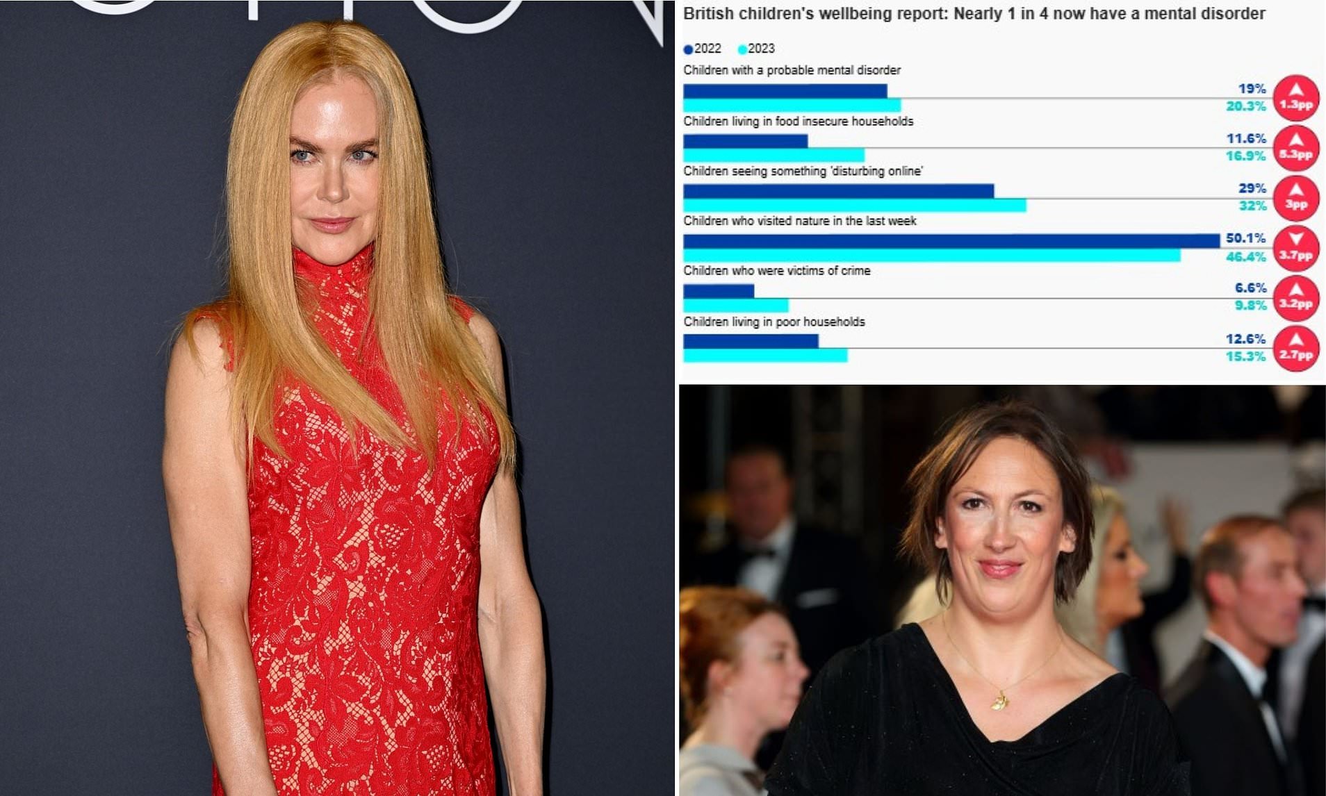 Scientists pinpoint the personality type which is most likely to have ...