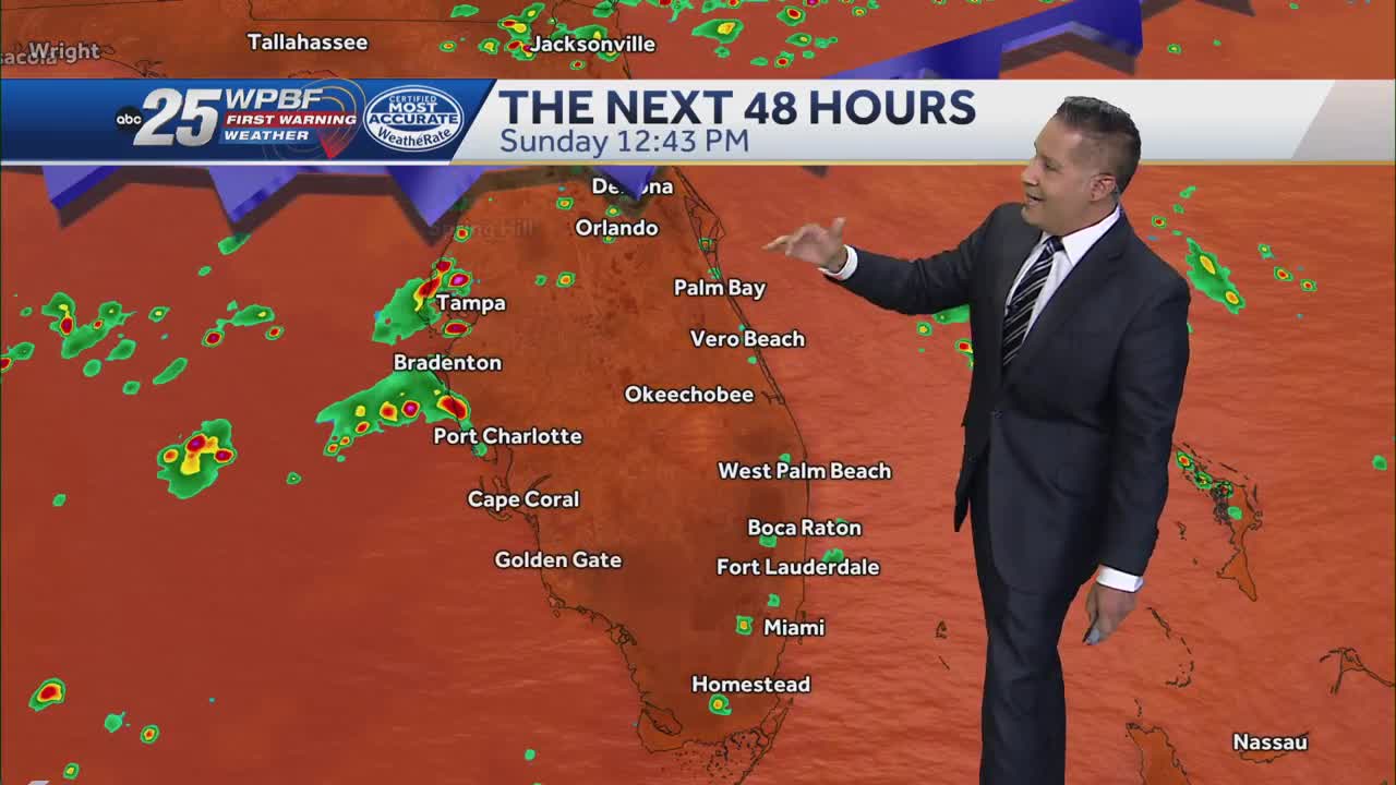 Hot weekend ahead