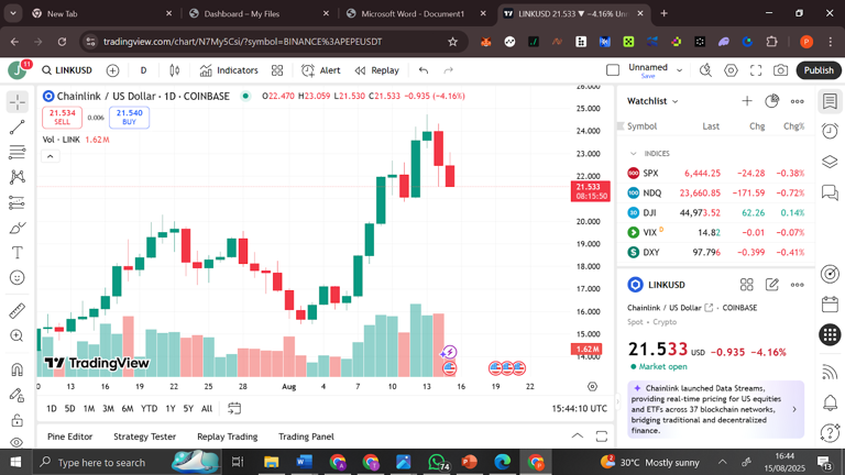 Cardano Price Prediction: ADA Presses Toward $1.00 While RTX and LINK ...