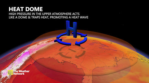 What is a heat dome? How these events generate deadly heat