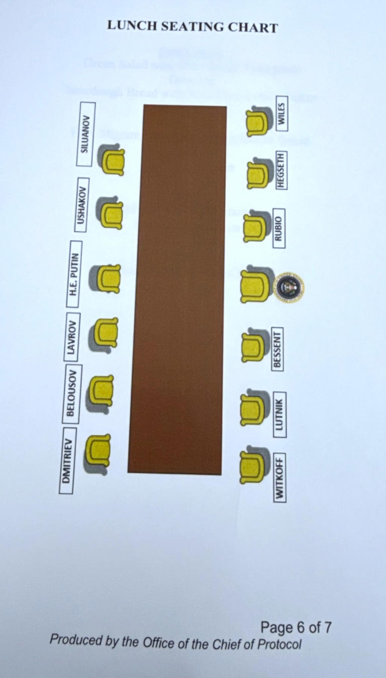 Printout identifying gift, menu at Trump-Putin summit left at hotel printer