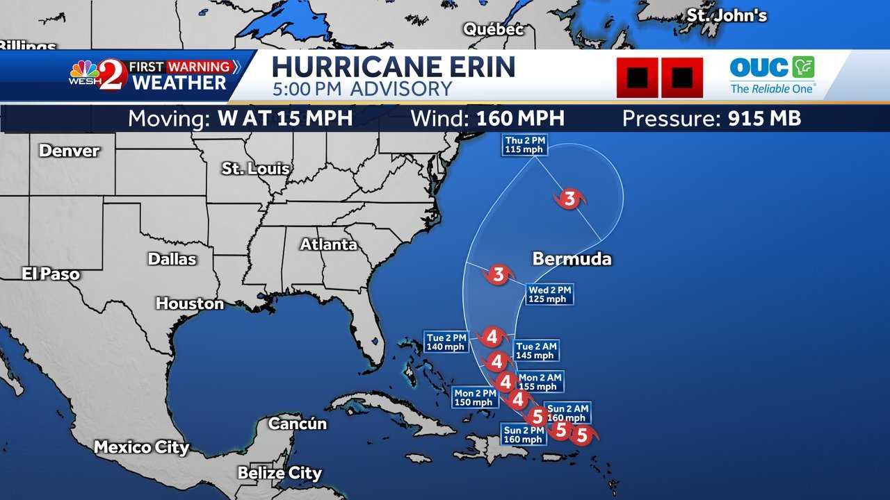 Hurricane Erin still a formidable Category 3, NHC says