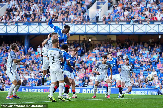 Rangers 4 Alloa 2: No case for the defence as hosts stumble into next ...