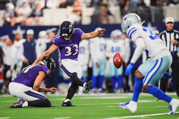 Tyler Loop Drills 5 Field Goals Then Named Ravens Kicker