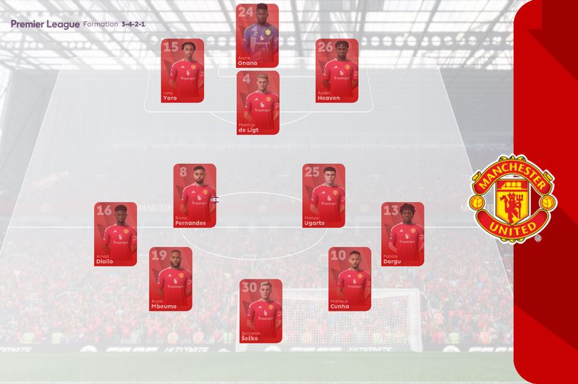 Manchester United vs Arsenal predicted with stoppage time winner in ...