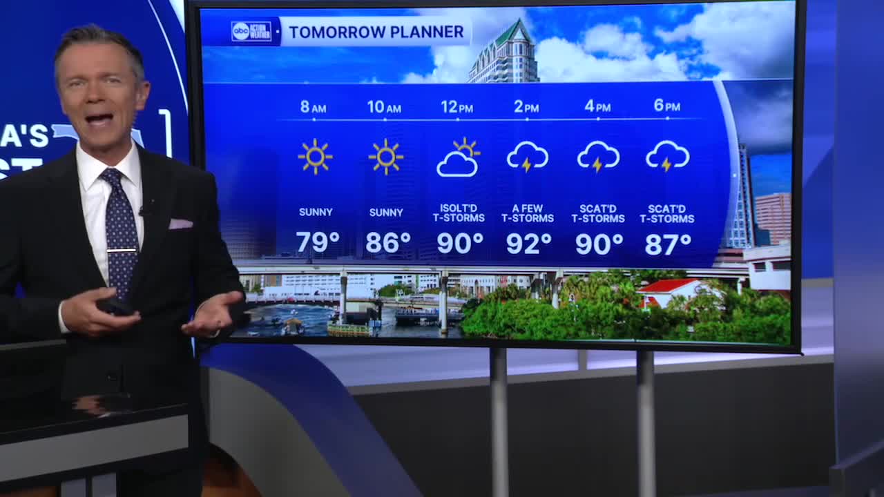 Florida's Most Accurate Forecast with Greg Dee on Sunday, August 17, 2025