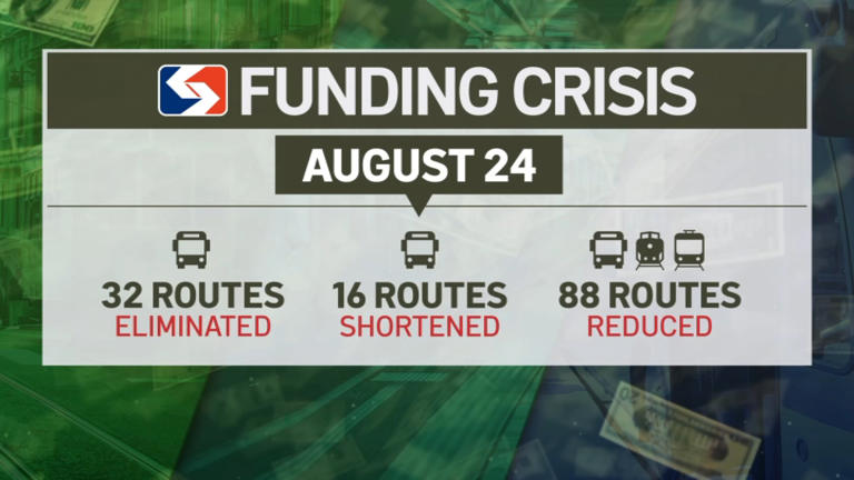 SEPTA cuts may ‘lead to deterioration' of Amtrak services across the Northeast