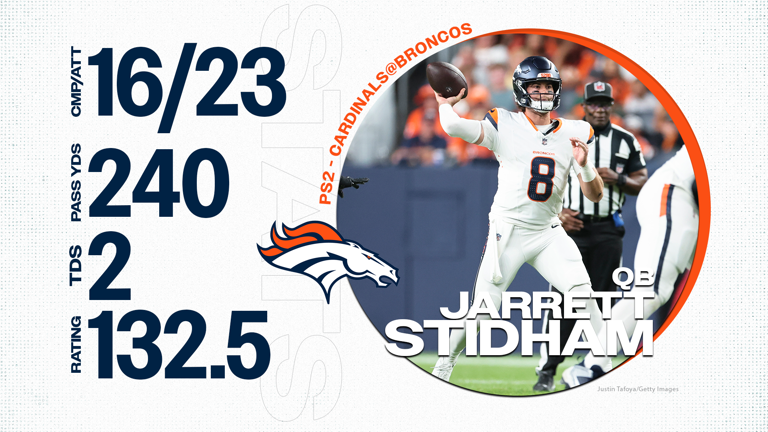 Jarrett Stidham has been the NFL's best quarterback this preseason
