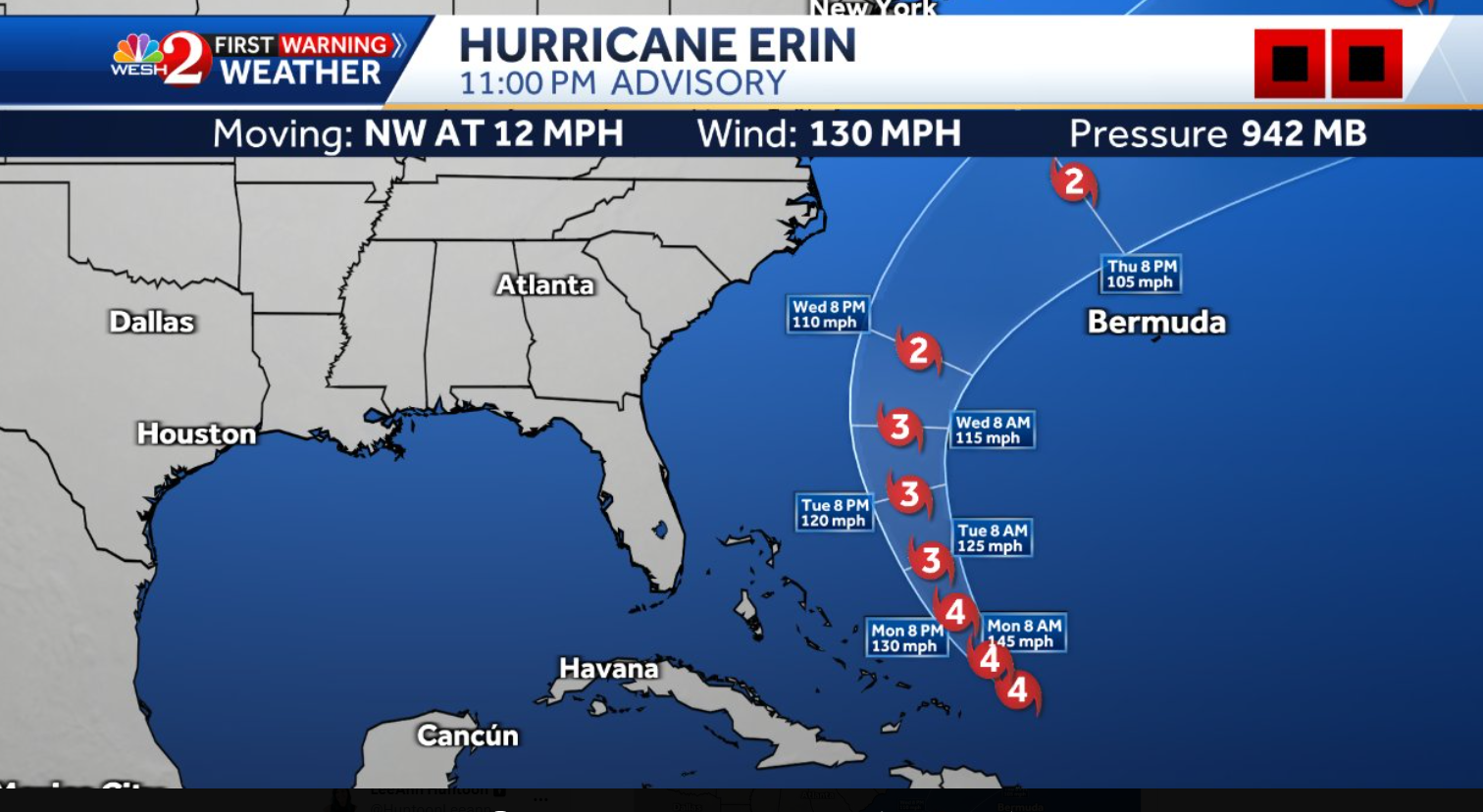 Erin re-intensifies into a category 4 hurricane, NHC says