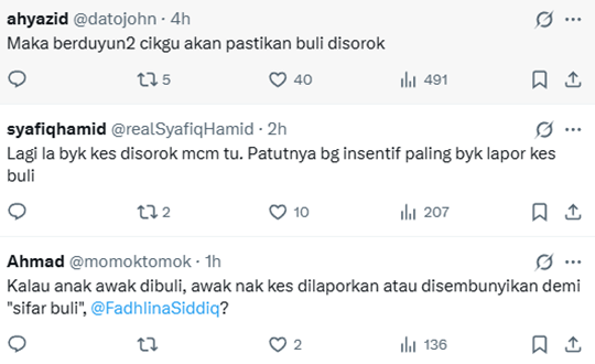 Minister Promises Incentive For Schools With Zero Bully Cases, Many ...