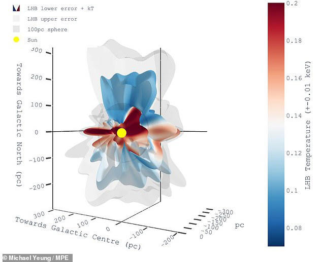 Scientists amazed to discover an 'interstellar tunnel' that connects ...
