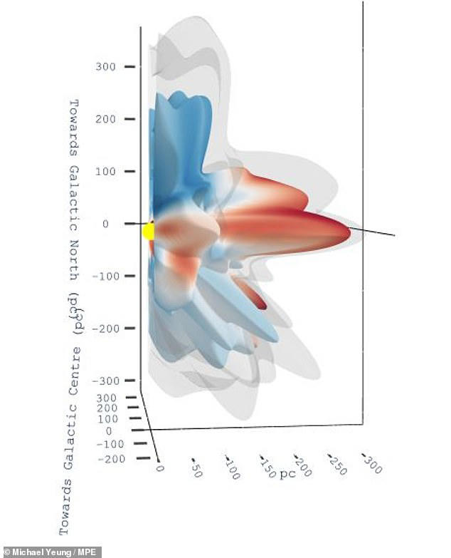 Scientists amazed to discover an 'interstellar tunnel' that connects ...