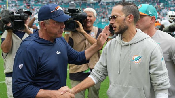 NFL Power Rankings 2025: Who is under the most pressure?