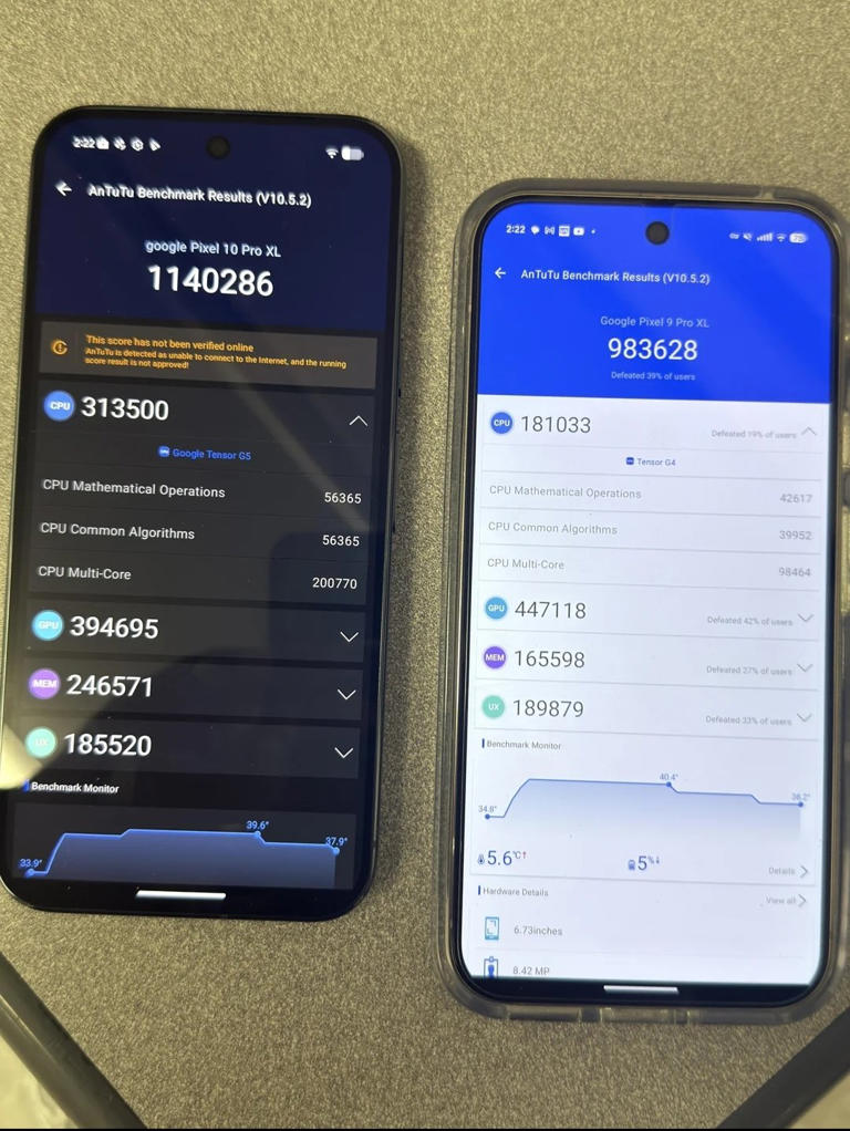 Google Pixel 10 Pro XL Hits AnTuTu: Faster Than Pixel 9, But Still Far ...