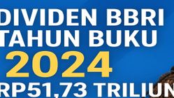 Dividen BBRI 2025: Berapa Besar Per Saham dan Kapan Cair ke Investor?