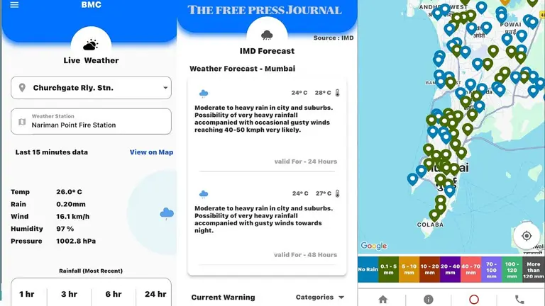 From Flood Alerts to Train Updates: Must-Have Apps for Mumbai Rains