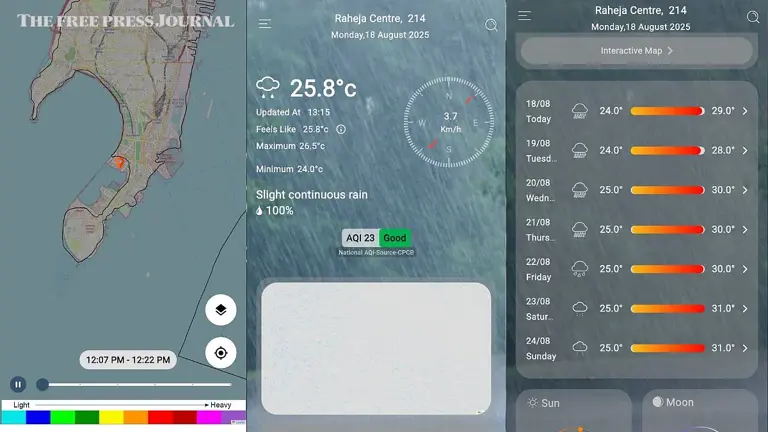 From Flood Alerts to Train Updates: Must-Have Apps for Mumbai Rains