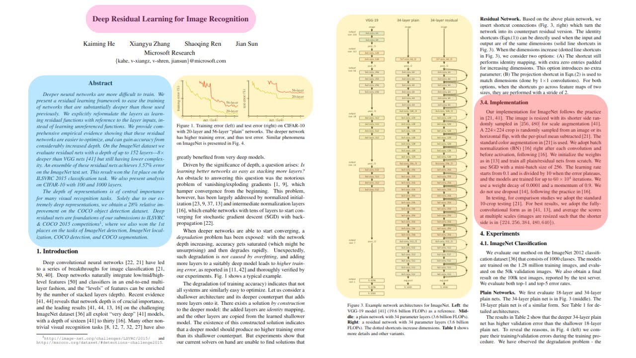 How to Read Deep Learning Papers as a Software Engineer
