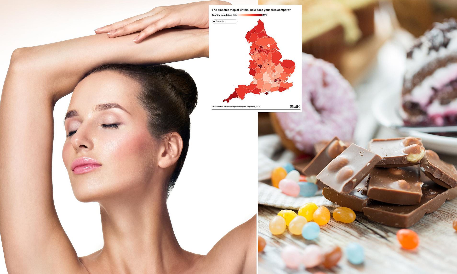 Harvard doctor reveals what happens to your FACE if you cut out sugar ...